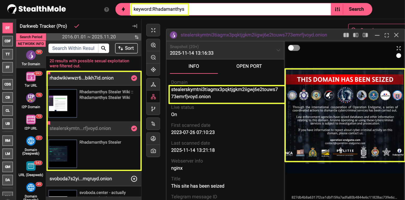 StealthMole Intelligence Hub: Operation Endgame: Unmasking the Rhadamanthys Stealer Network